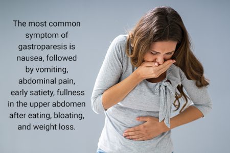 How to Manage Gastroparesis - eMediHealth